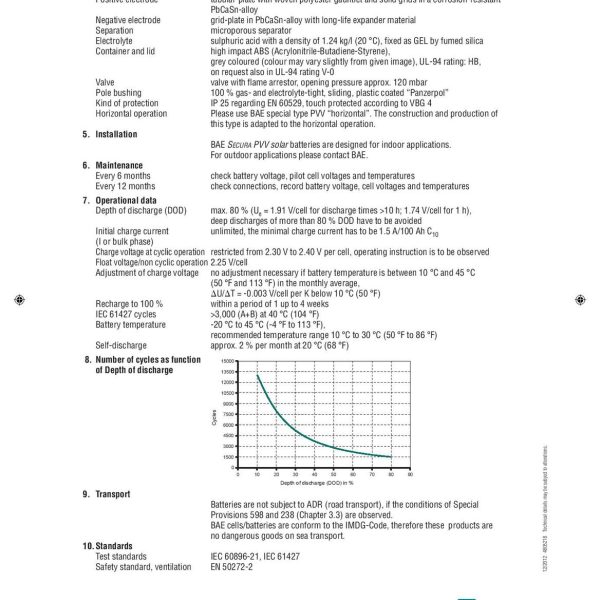 BAE Secura 10 PVV 1500 (2086020) 1600 Ah @ C100 - Sunergy Solar & Batteries