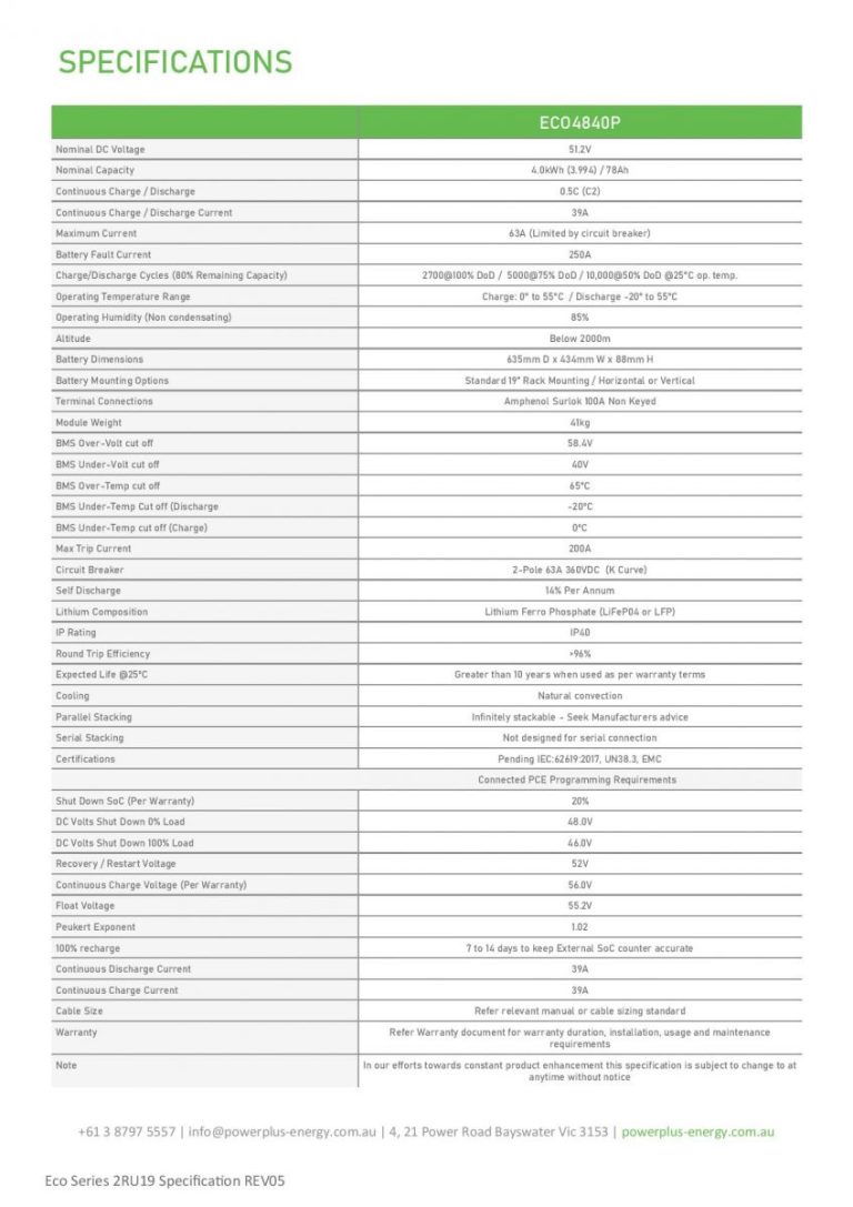 Powerplus ECO4840P 48V Lithium Battery (4kWh/78Ah) - Sunergy Solar ...